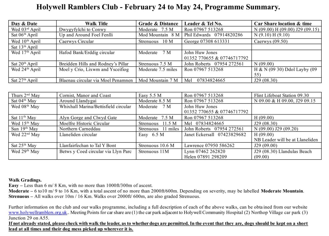 Holywell Ramblers programme
