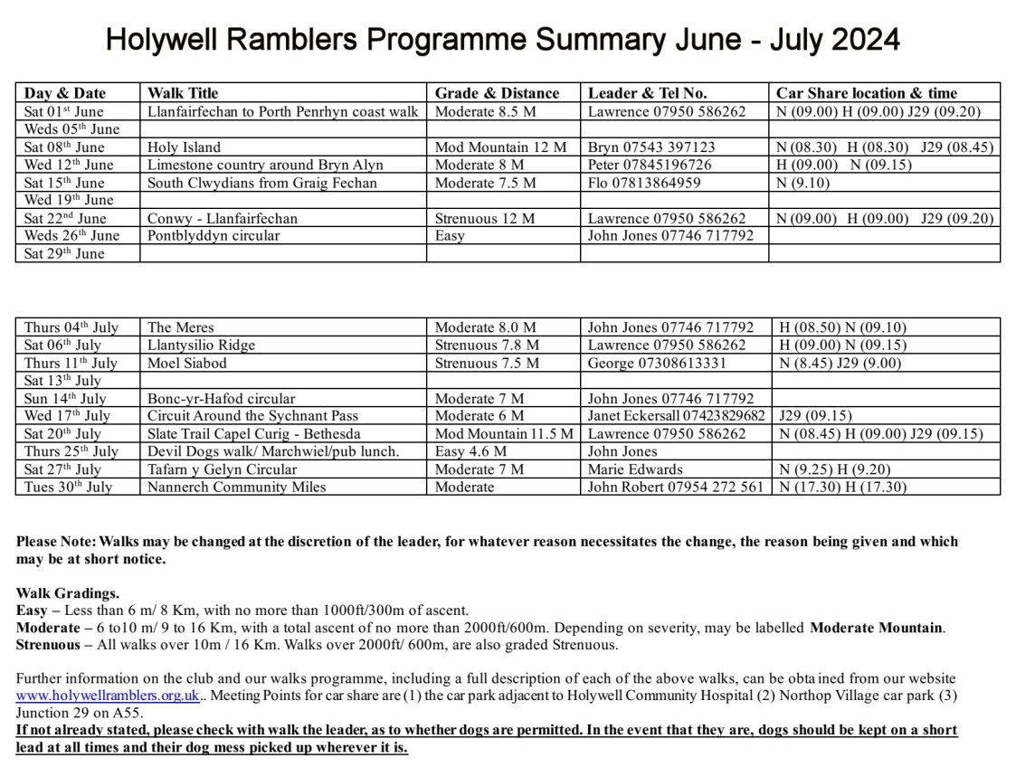 Holywell Ramblers programme
