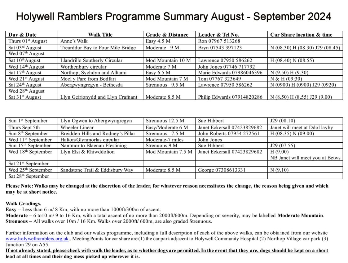 Holywell Ramblers programme